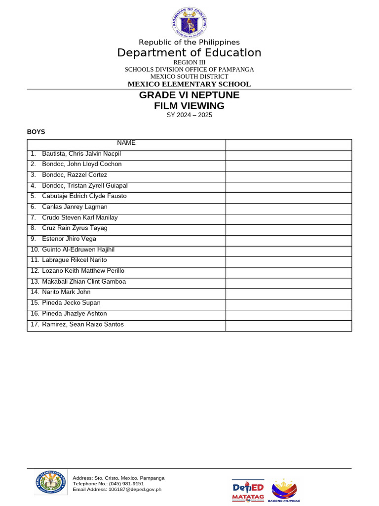Report On Assessment Results Per Learning Area | PDF