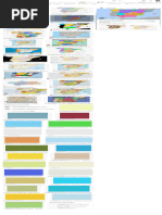 Juego Interactivo: Provincias de España | PDF