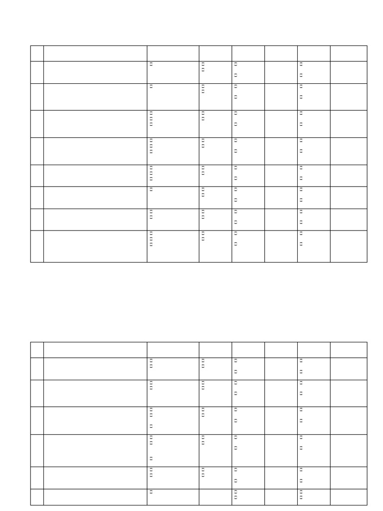 audit_plan - 03 investasi | PDF