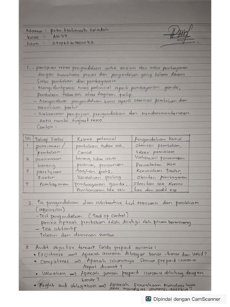 Audit - Putri Halimatu Saadah 23416262201072 | PDF