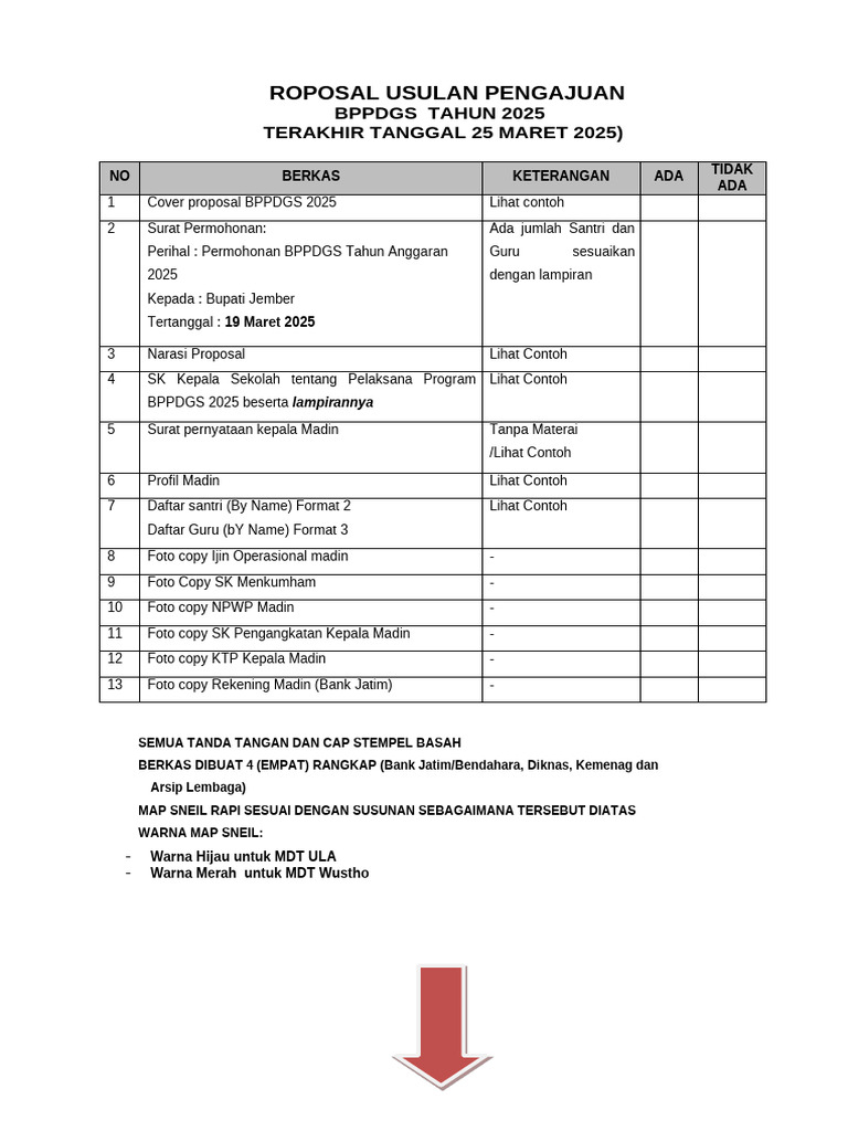 Susunan Proposal Usulan Permohonan Bppdgs 2025 | PDF