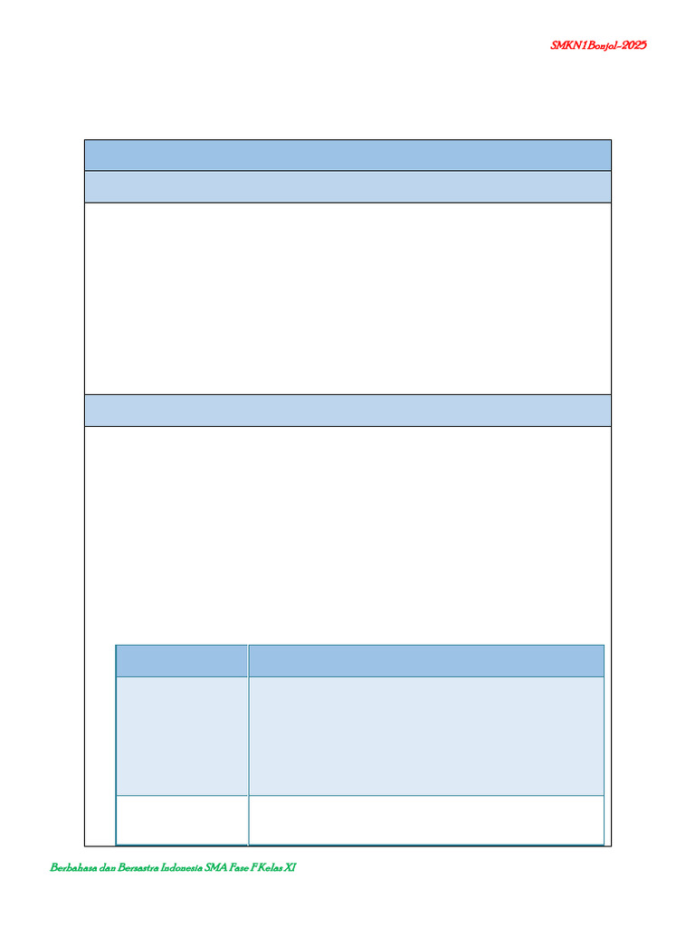 Modul Ajar Kurmer (Mirda) Upload April 2025 | PDF
