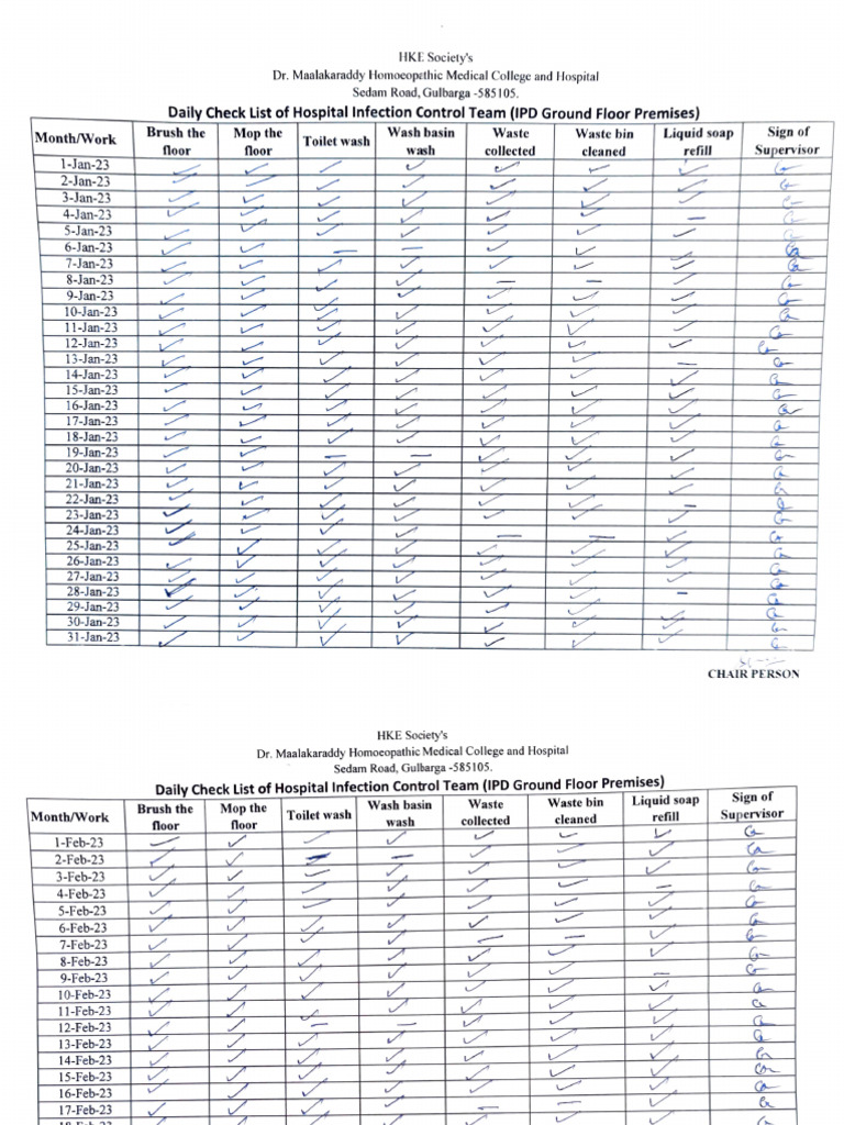 HICT IPD Daily Checklist | PDF | Public Health | Cleaning