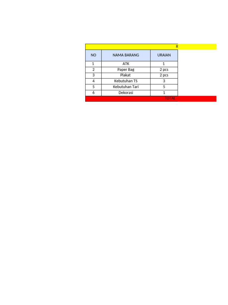 Rab Div Acara Pid 2025 | PDF