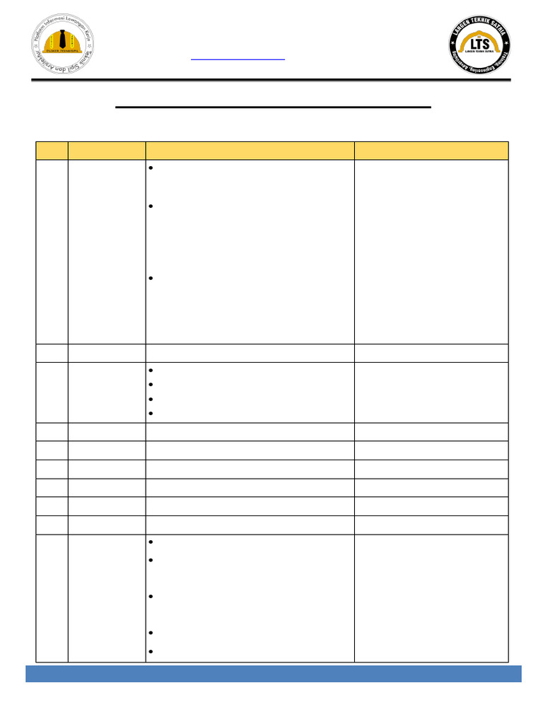 Rundown & Tata Tertib Rap Rab Boq | PDF