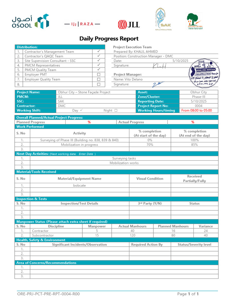 Ore PRJ PCT Pre RPT 0004 R00 | PDF