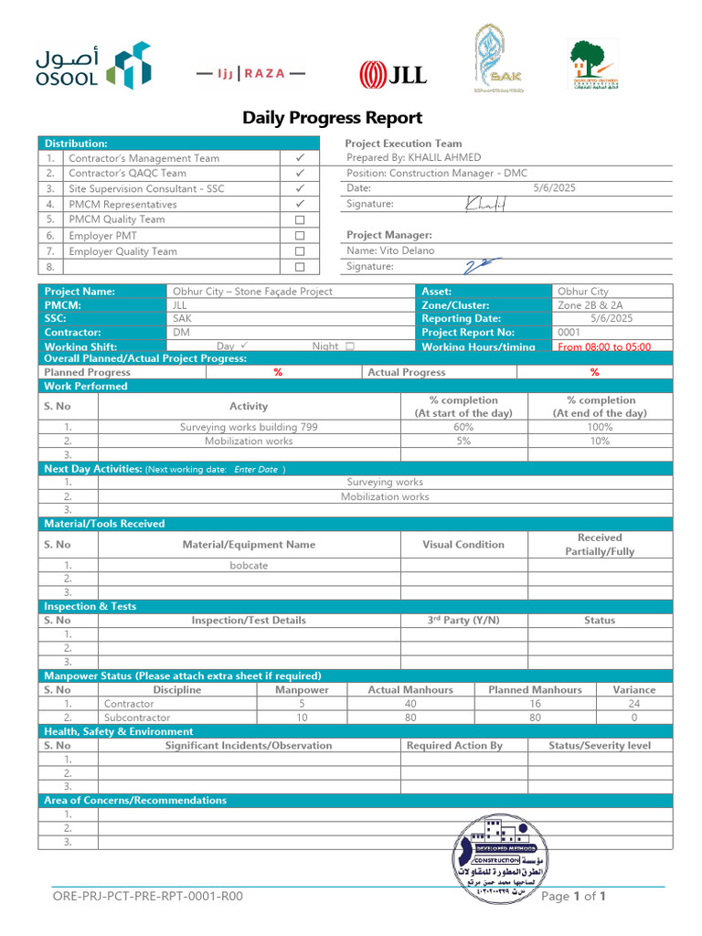 Ore PRJ PCT Pre RPT 0001 R00 | PDF