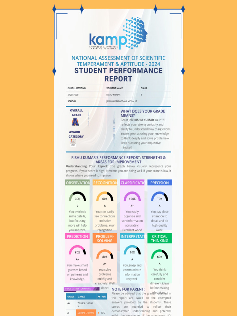 Student Report | PDF