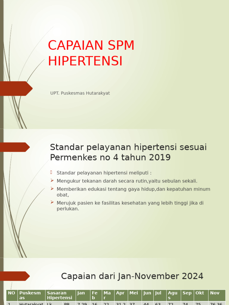 PPT_SPM_Hipertensi | PDF