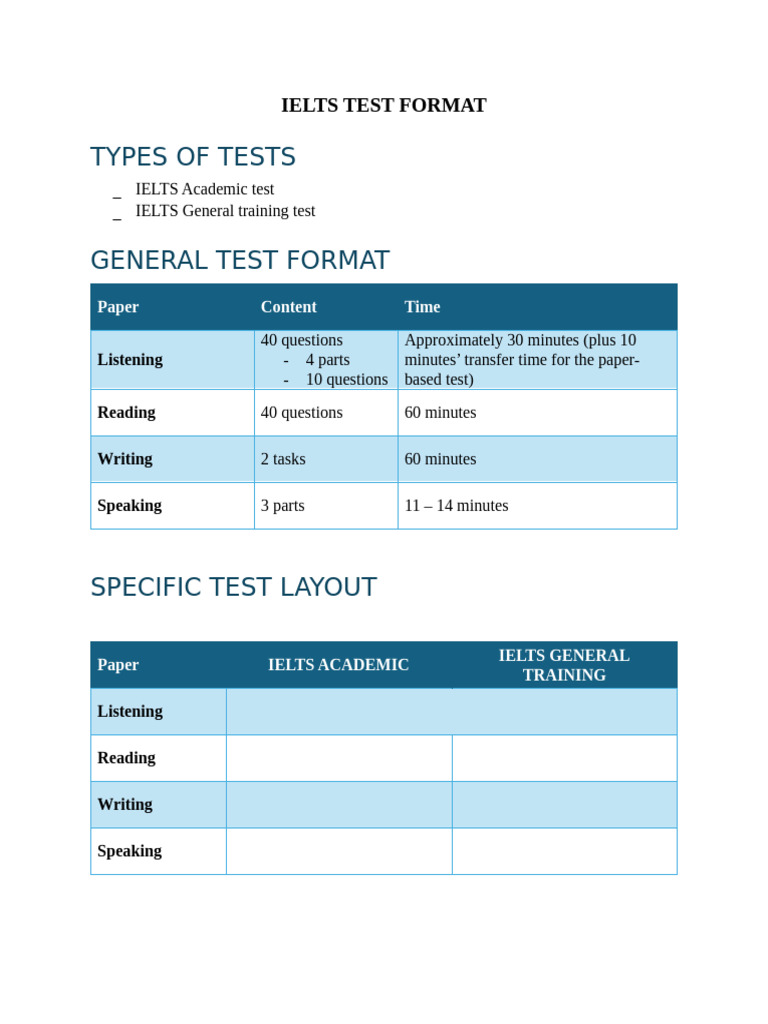 Ielts Test Format | PDF