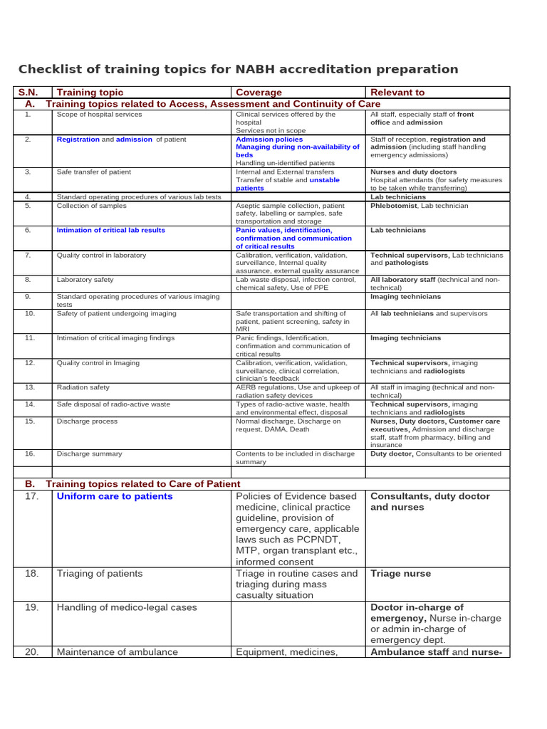 NABH Training Checklist | PDF | Pharmacy | Emergency Department
