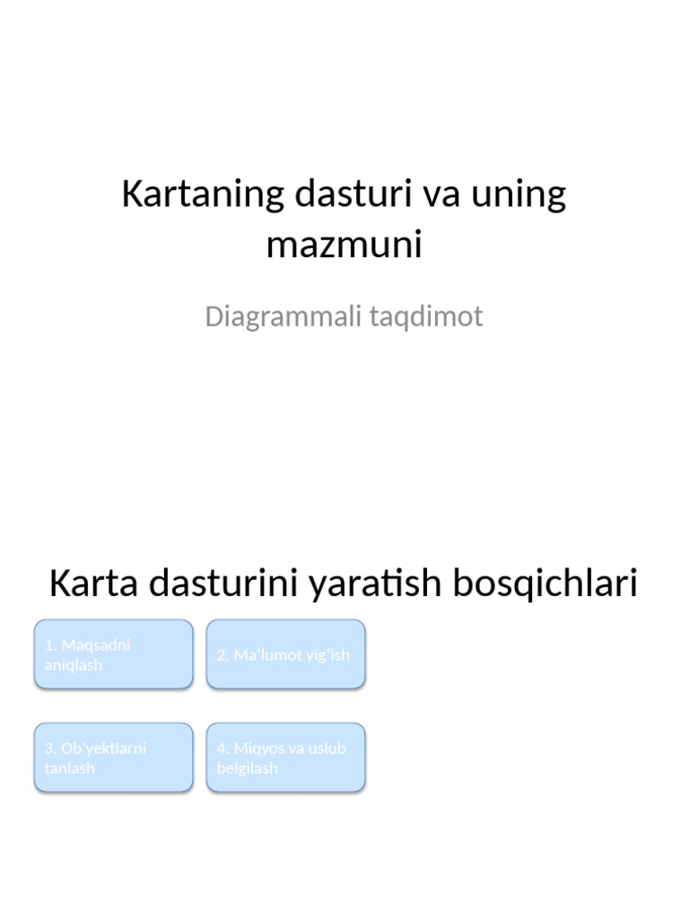 Kartaning Dasturi Rasmli Slaydlar | PDF