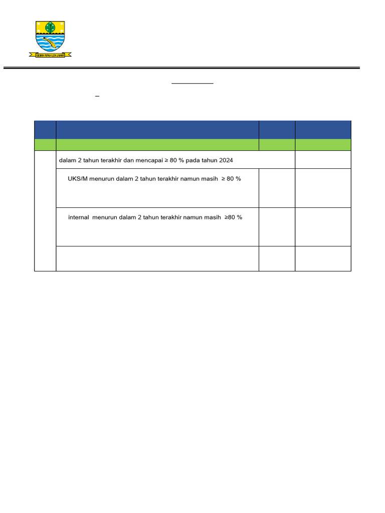 Indikator 7 TIM UKS THN 2024 | PDF