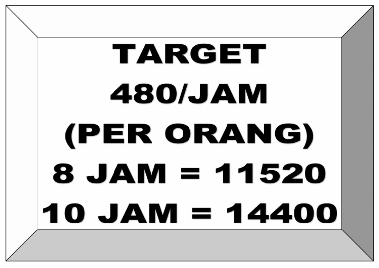 TULISAN TAERGET PACKING | PDF