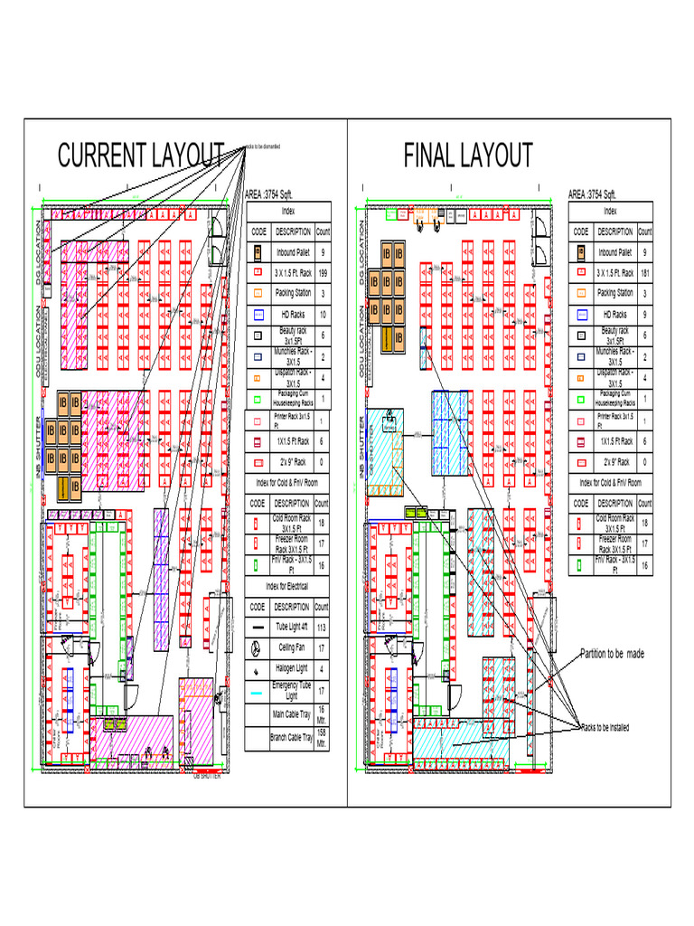 SS Pune Alpha Homes ES113_R1 | PDF