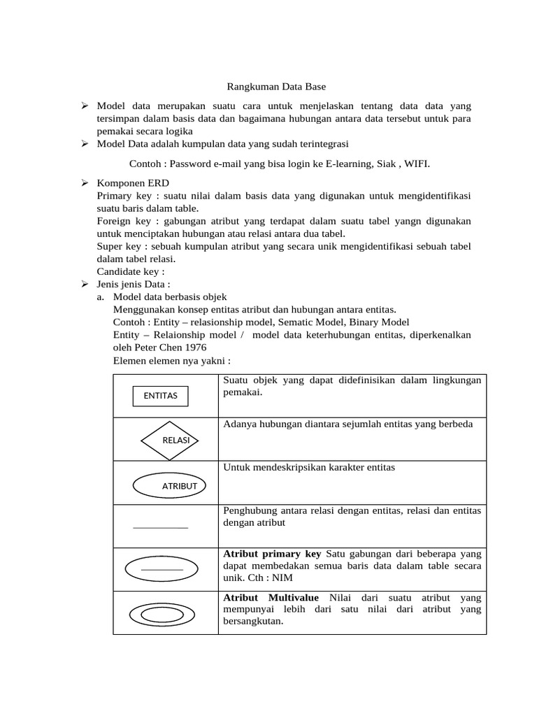 Rangkuman Data Base 2 | PDF