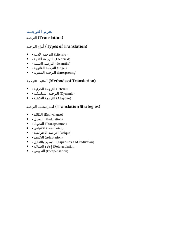 Translation Pyramid | PDF