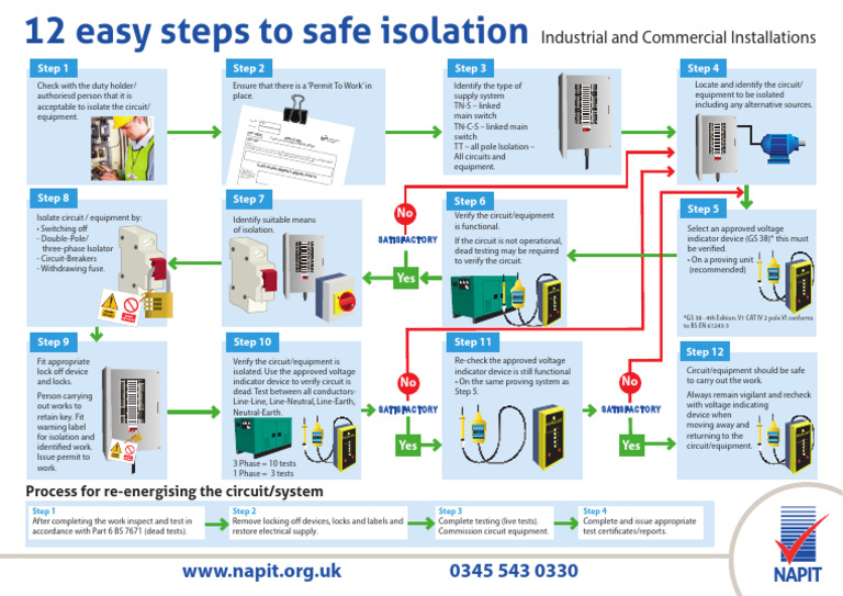 12 Steps to Safe Electrical Isolation | PDF | Mains Electricity ...