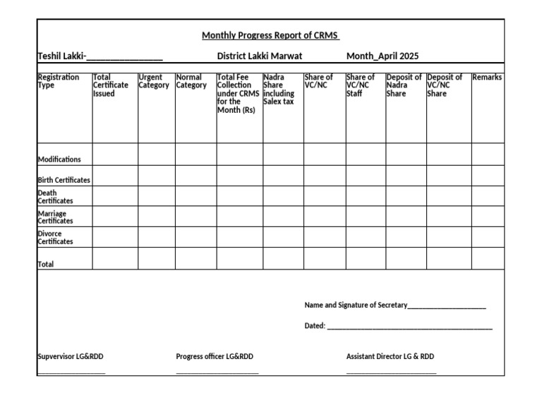Blank Proforma | PDF