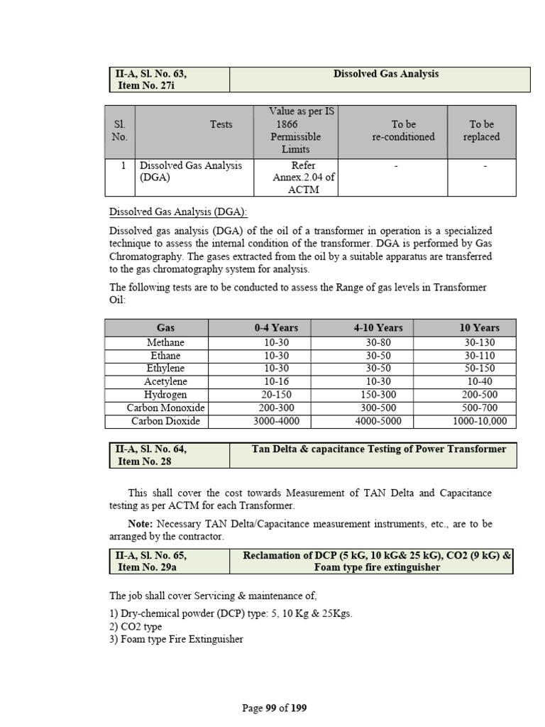 Transformer Oil DGA & Fire Extinguisher Services | PDF | Materials | Gases