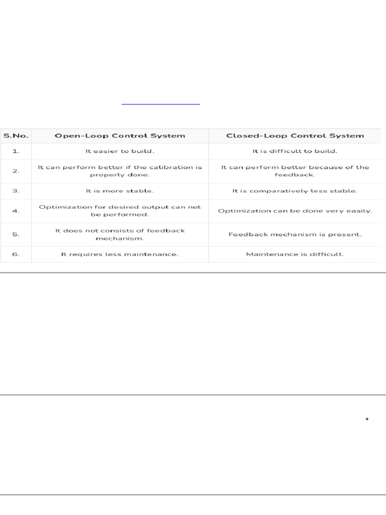 Signal Conditioning in Automotive Systems | PDF | Throttle | Fuel Injection