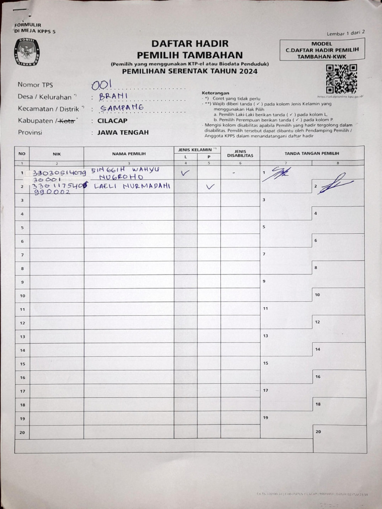 Daftar Hadir DPK | PDF