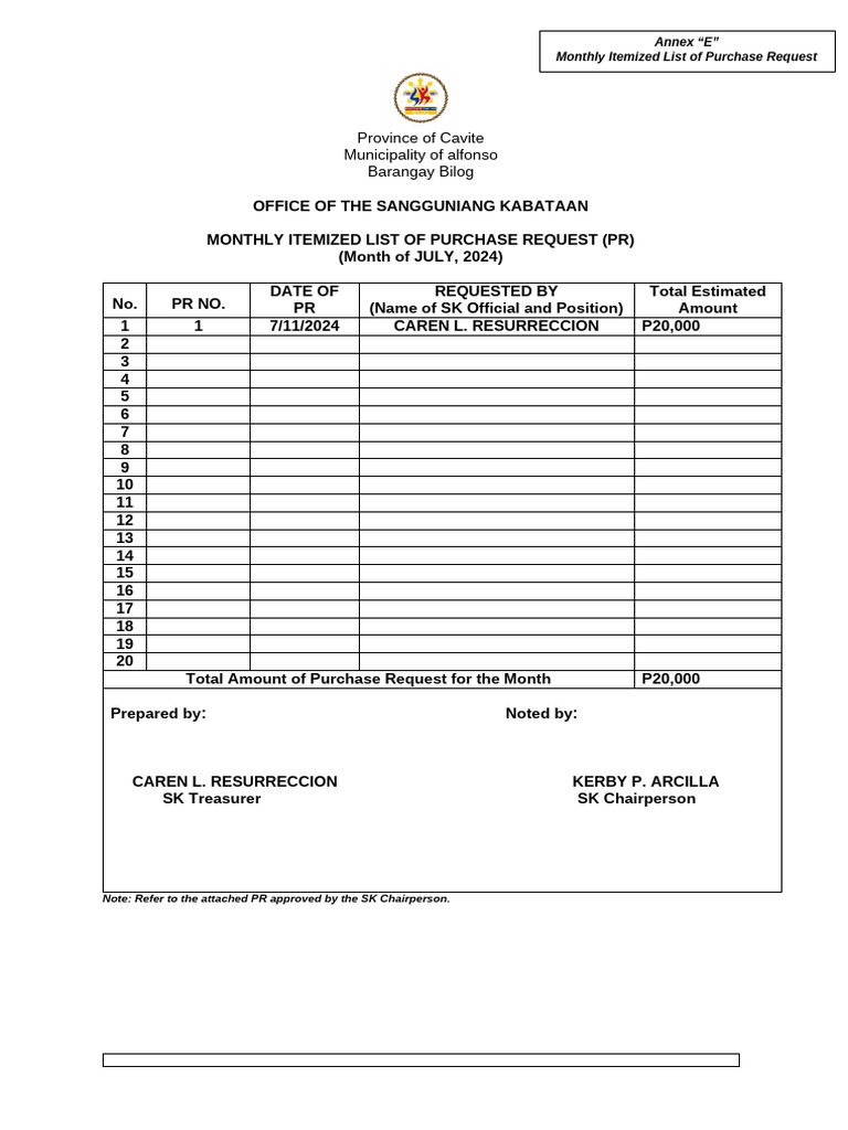 3.7-sk-mc - Annex-E-Monthly-Itemized-Purchase-Request-Skfpd-Policy - Template-1-1 PR1 (Repaired ...