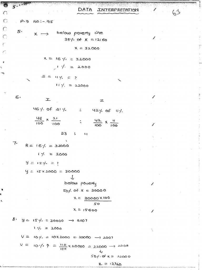 Data Interpretation | PDF