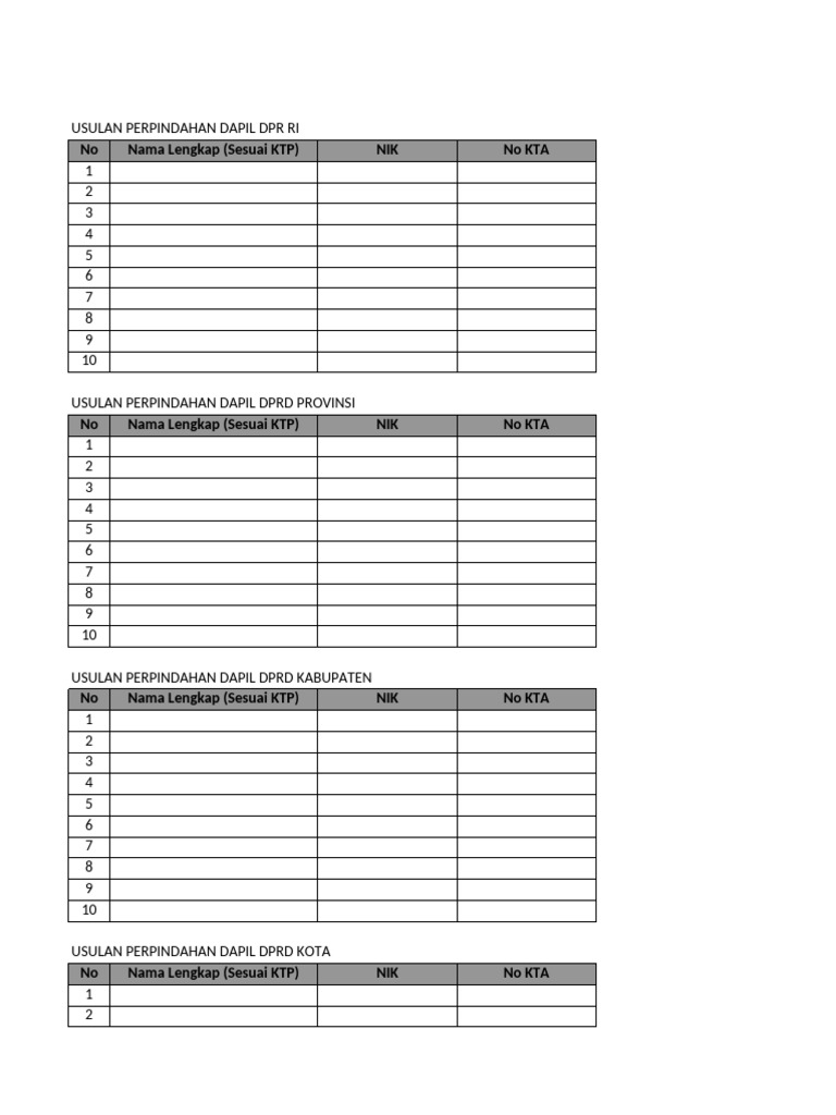 Form Usulan Perpindahan Dapil | PDF