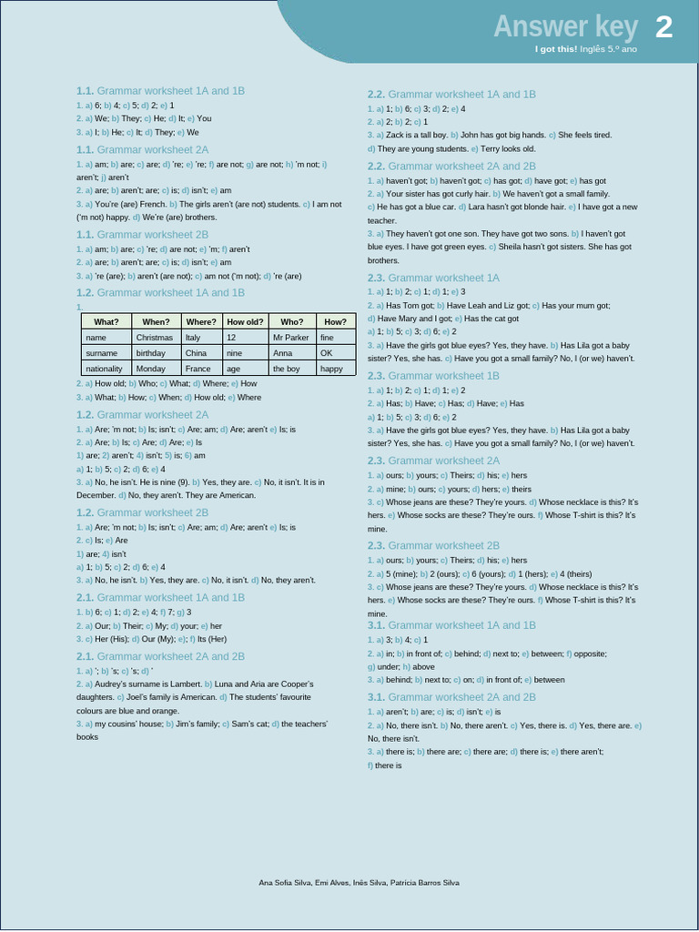 Igth5 Grammar Worksheets Solucoes | PDF