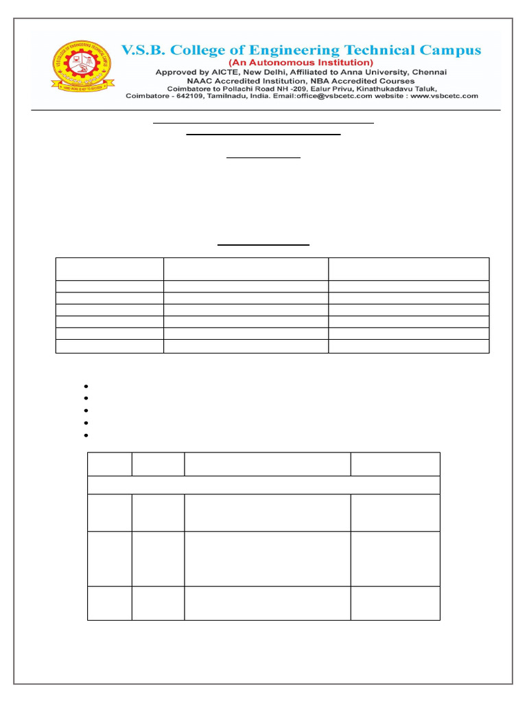 02-Lesson Plan A SEC CCS341 DATA WAREHOUSING1 | PDF | Data Warehouse | Data Management