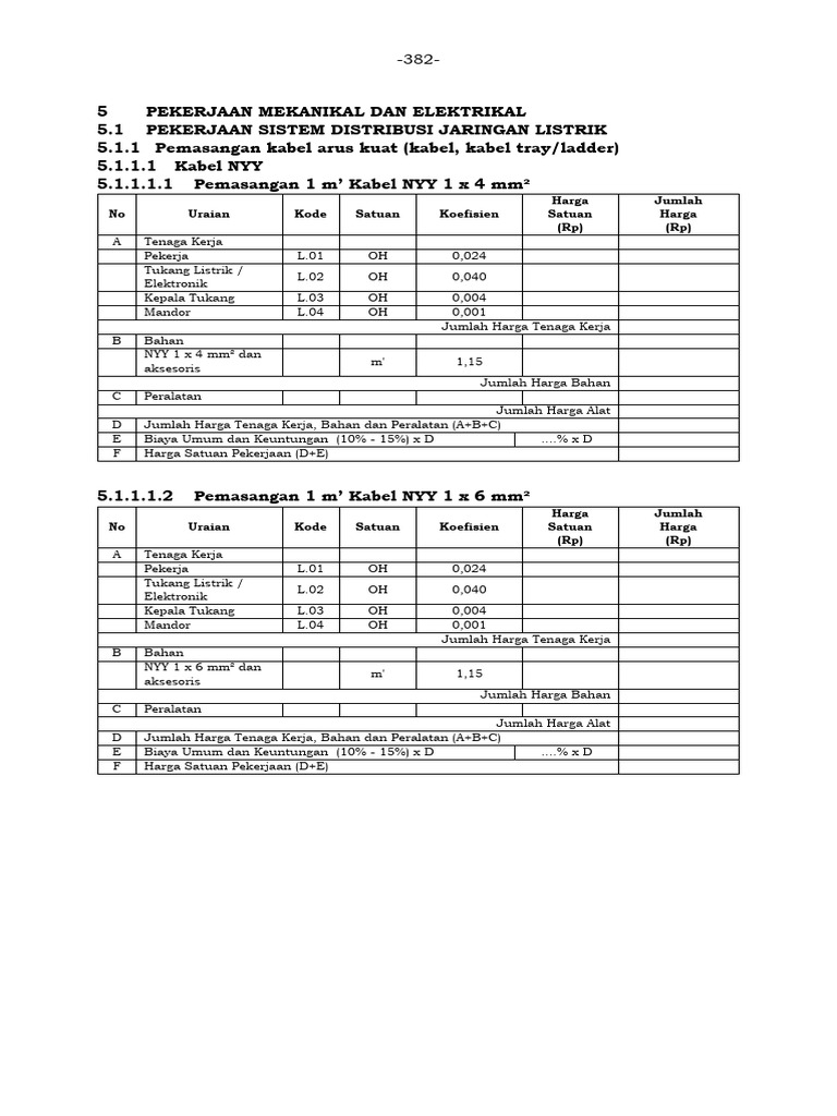 C-05 Pekerjaan Mekanikal Elektrikal | PDF