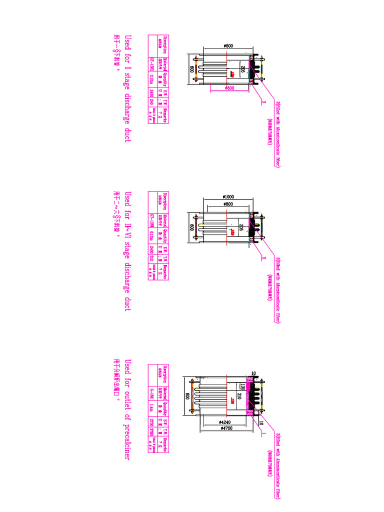 4 Compensator | PDF