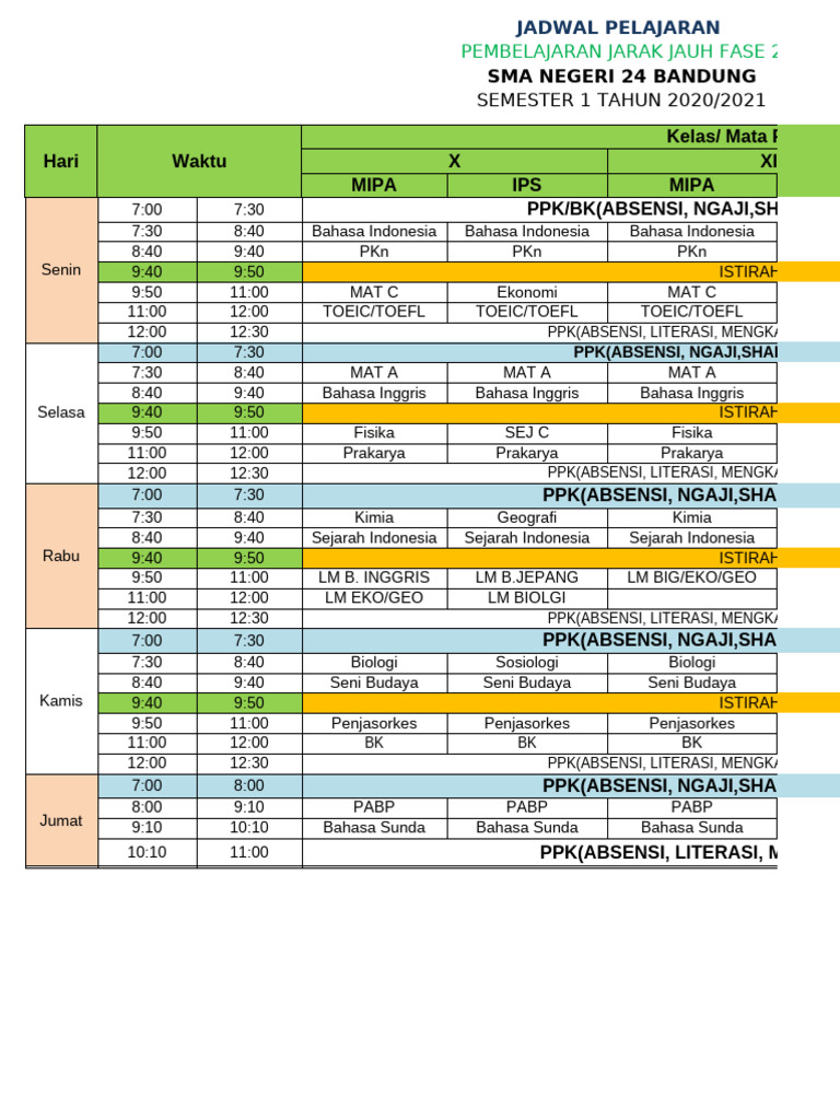237 - Jadwal PPJ Sman 24 Bandung 2020 2021 Fase 2 | PDF