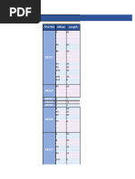 2x2 EG Method Algorithms Guide | PDF