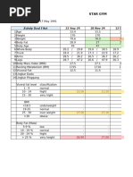 Sprinkler Pipe Size Chart | PDF