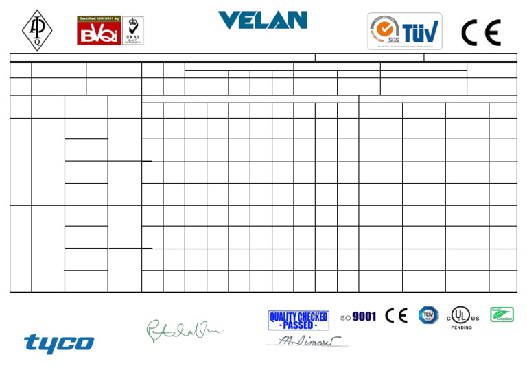 New Certificate 4 Gate Valve - Velan | PDF | Building Materials | Applied And Interdisciplinary ...