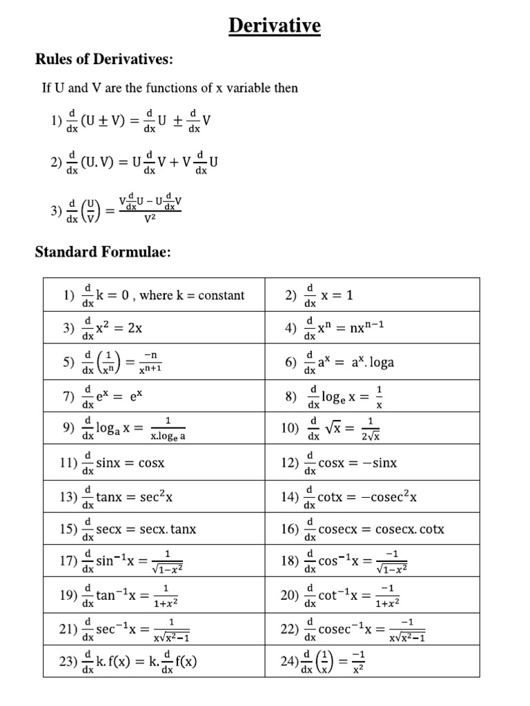 Derivative Rules and Formulae | PDF