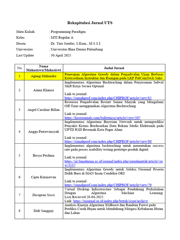 Rekap Jurnal UTS Programming Paradigm MTI 30 - 28 April Update | PDF