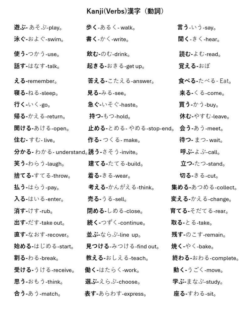 Kanji Verbs | PDF