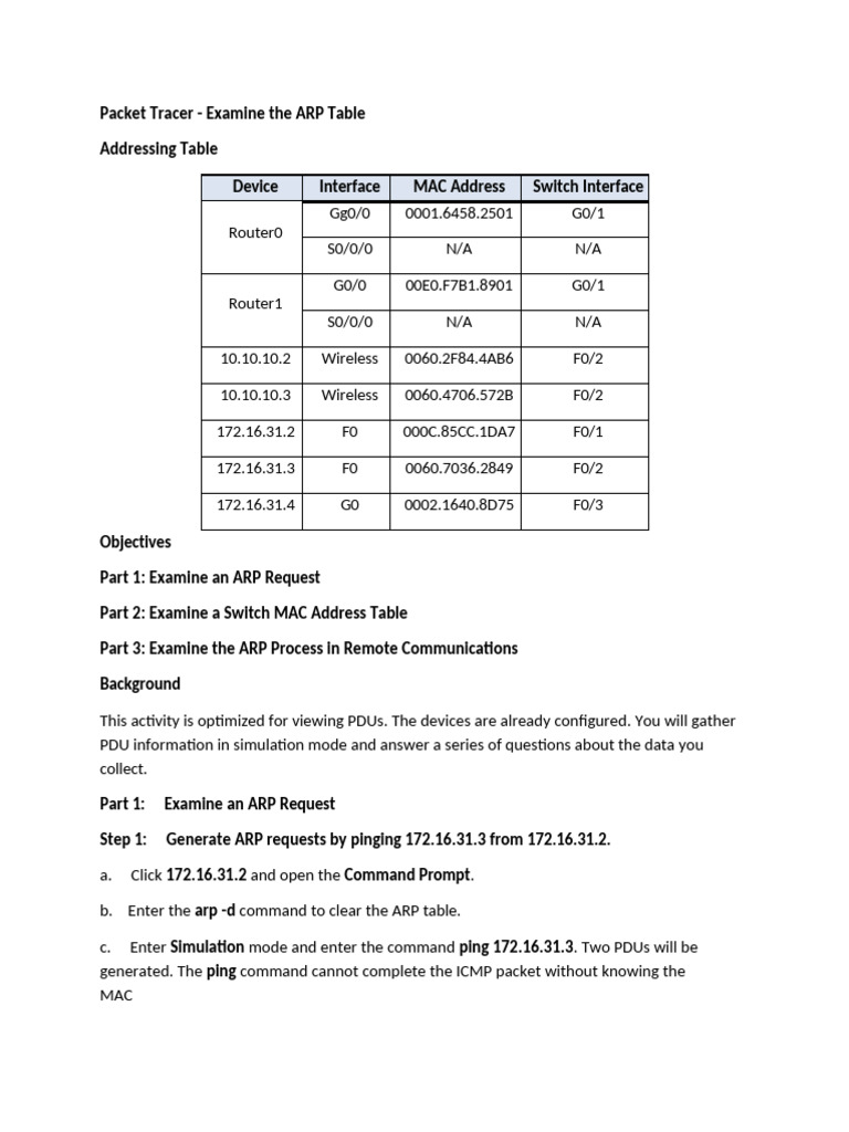 23020840 - Examine the ARP Table | PDF | Network Architecture | Networking Standards