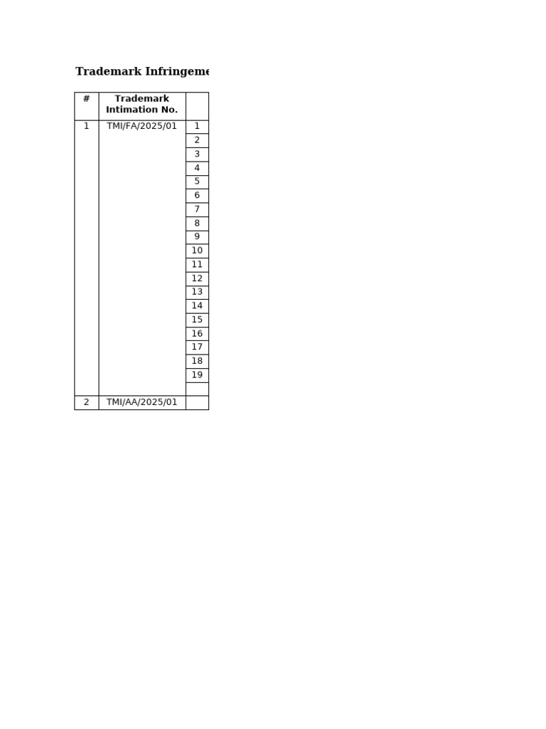 SLM-F-018 Trademark Infringement Tracker SA (AJ 10-04-25) | PDF