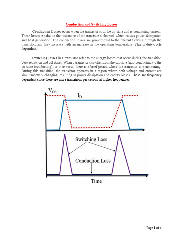 2024 25 VI CIT EEE ECS 19 EE 61 Power Electronics Unit I Conduction and ...