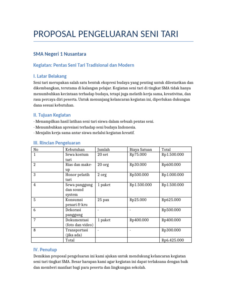 Proposal Pengeluaran Seni Tari SMA | PDF