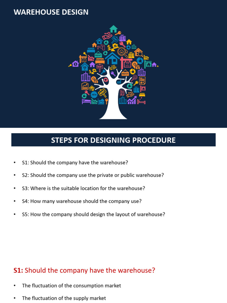Chapter 2. Warehouse Design | PDF | Forklift | Warehouse