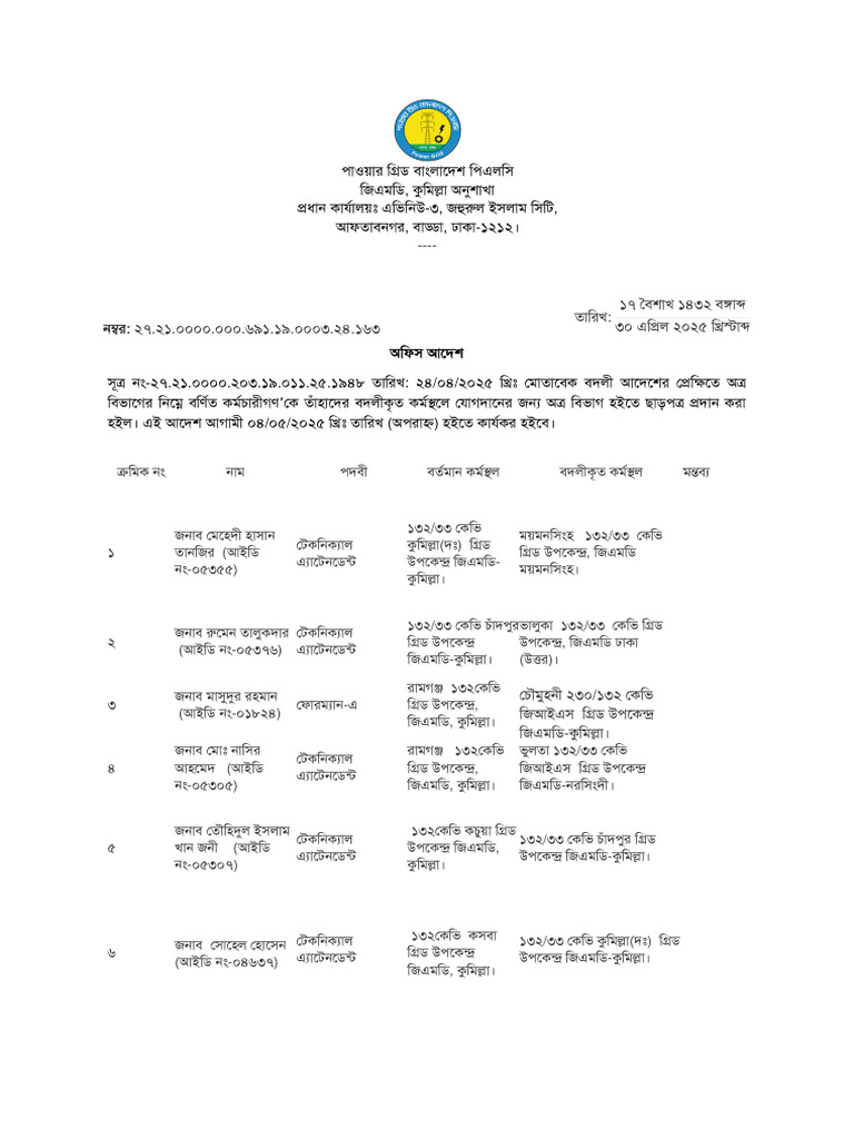 Release Order Staff | PDF