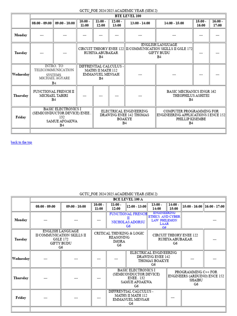 GCTU FOE 2024/2025 Semester 2 Timetable | PDF | Mathematics | Electronics