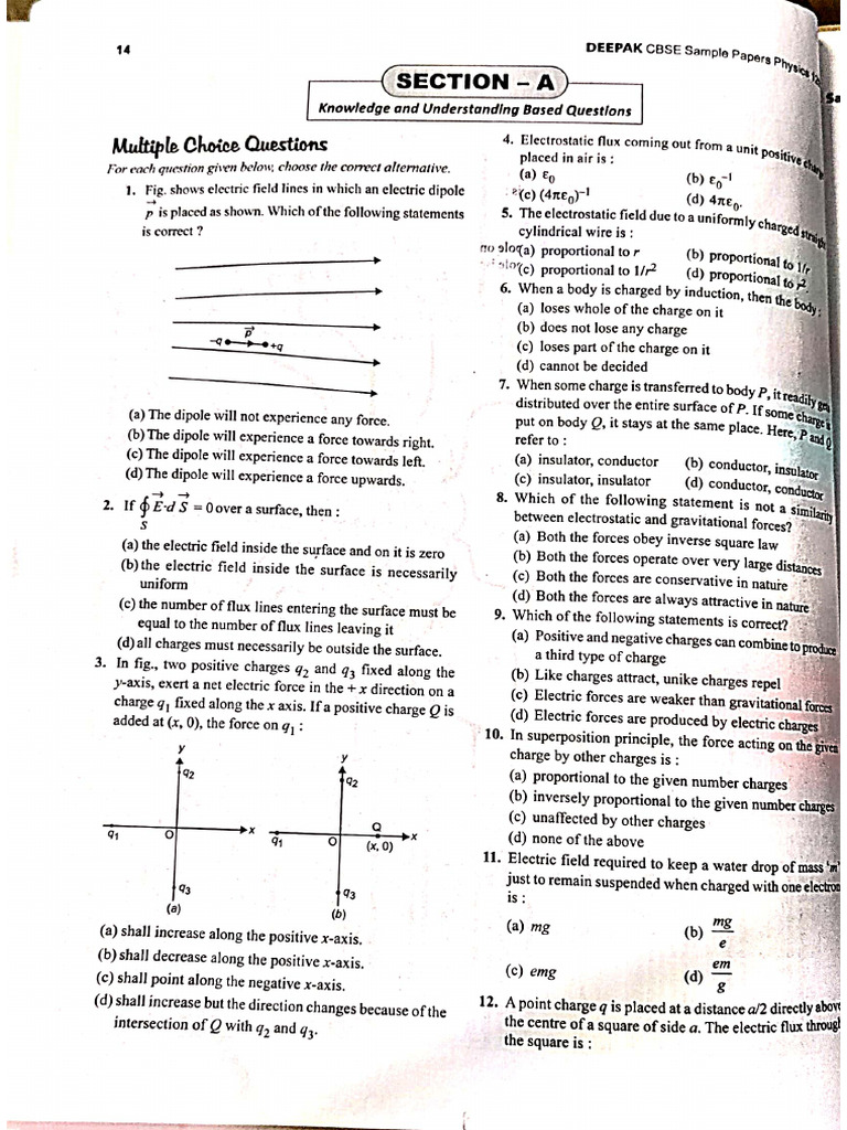 Class-12 ch-1 MCQS | PDF