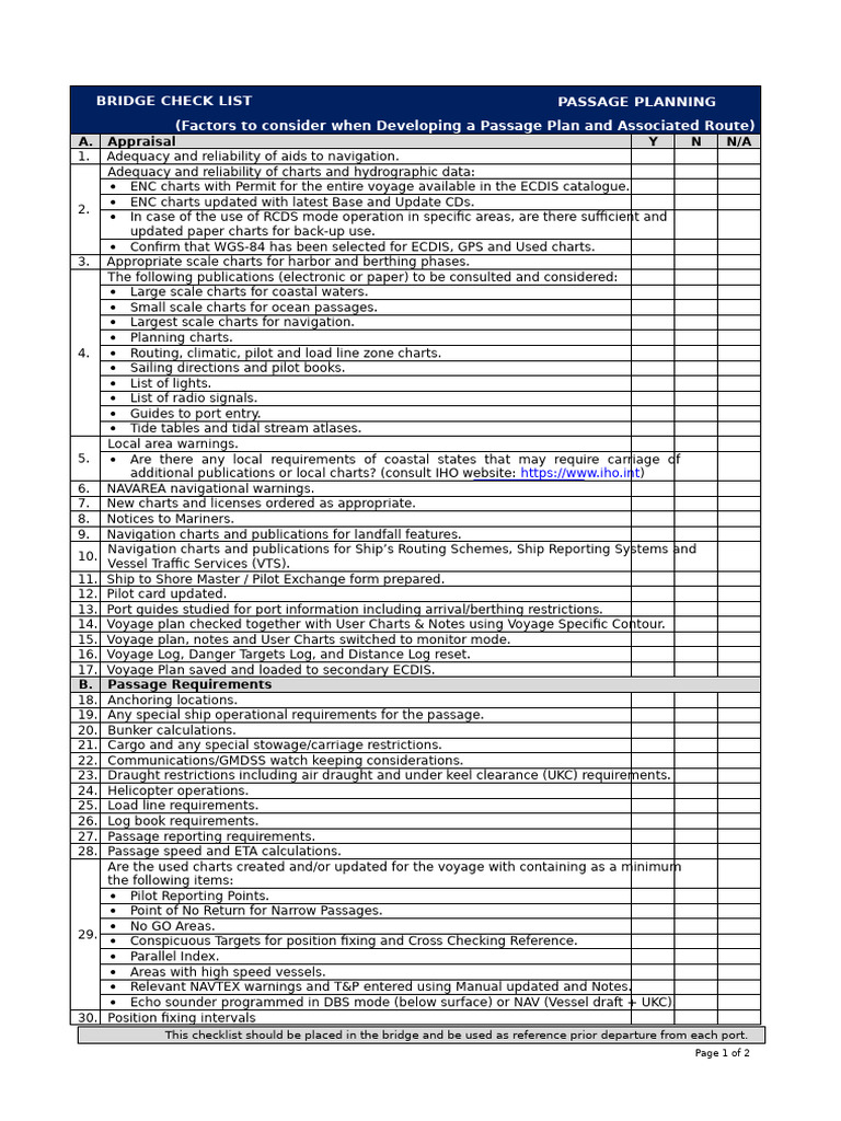 Check-List - Passage-Planning | PDF | Navigation | Shipping