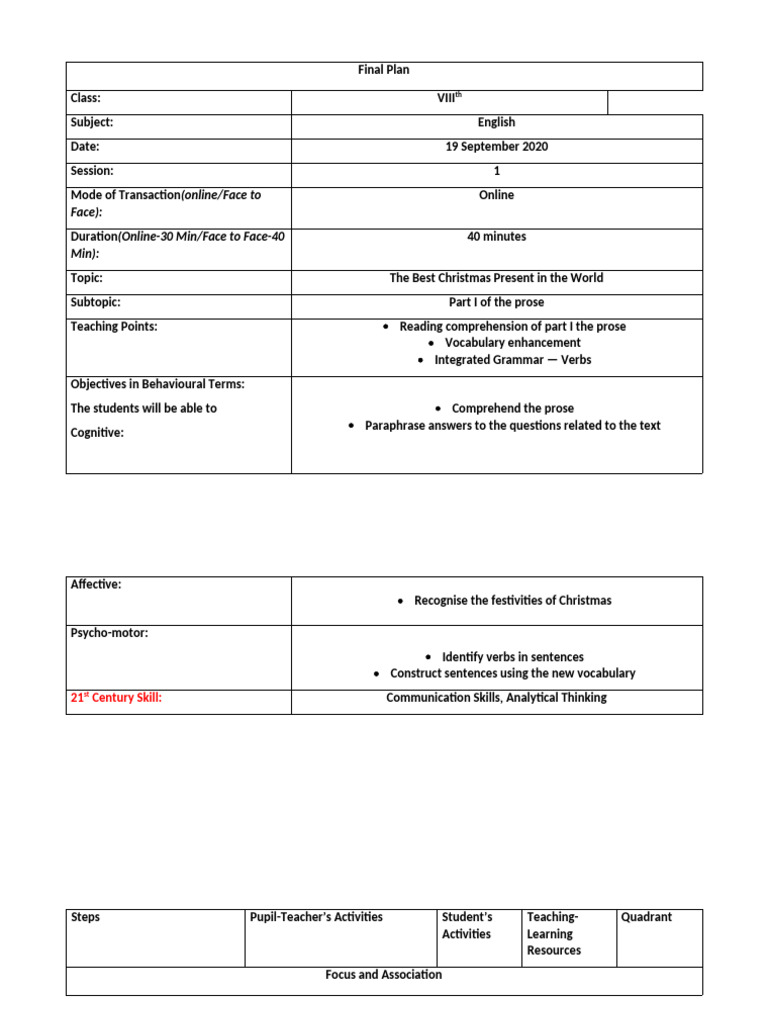English Lesson Plan - Prose-1 | PDF | Reading Comprehension | Learning